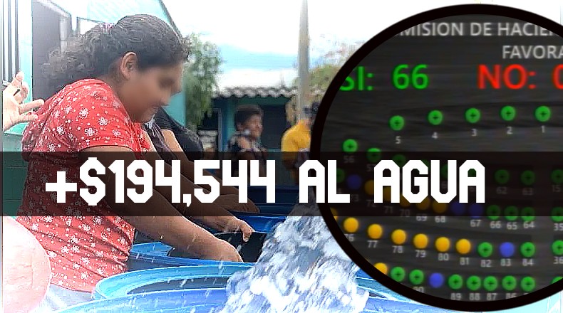 $194,544 para Autoridad Salvadoreña del Agua $194,544 para Autoridad Salvadoreña del Agua