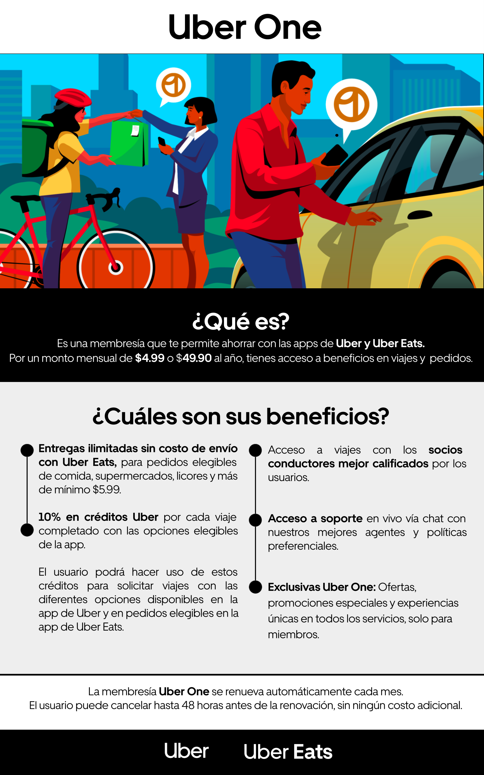 Uber One: la nueva membresía de Uber llega a El Salvador